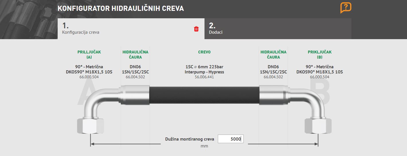 Novo! Konfigurator hidrauličnih creva! - Power Belt